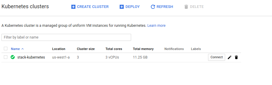 Creando Un Cluster De Kubernetes En Gcp Con Terraform Braybaut